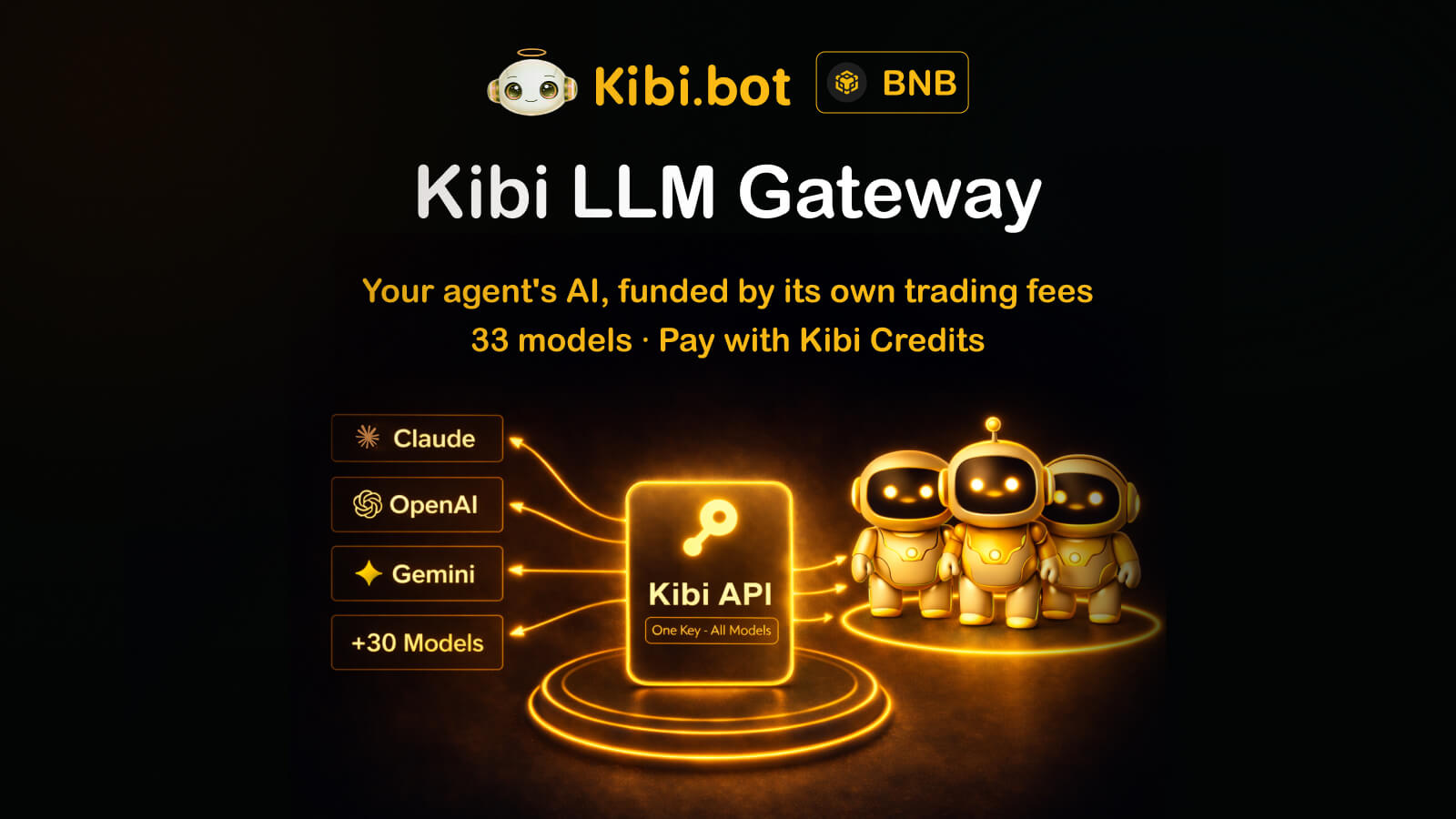 Kibi LLM Gateway Stats | Kibi.bot (BNB)